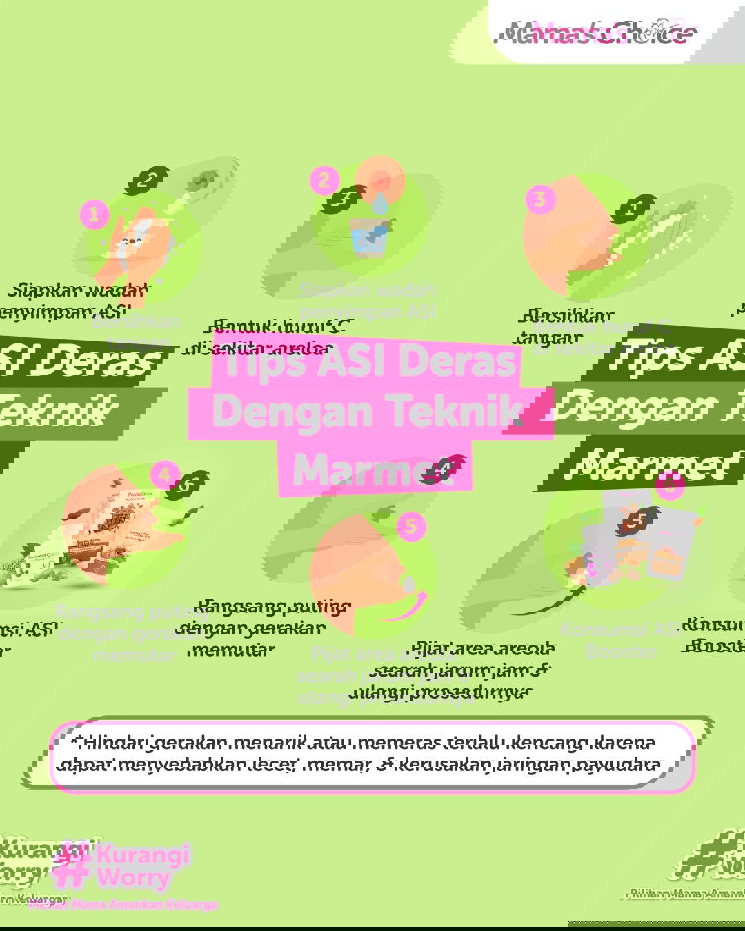 Teknik Marmet: Cara Memerah ASI dengan Tangan yang Benar!