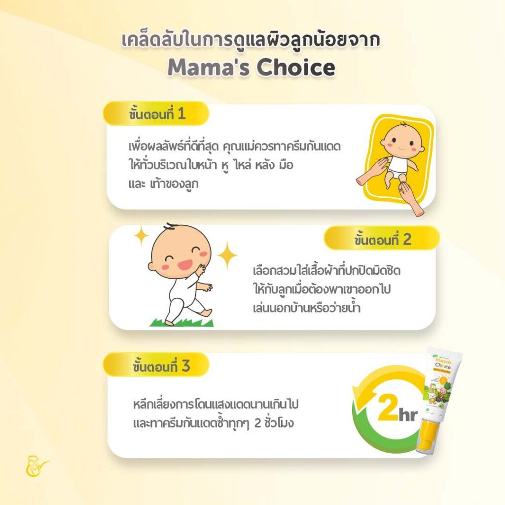 Mama's Choice ครีมกันแดดเด็ก SPF 30 PA++ | Gentle Sunscreen