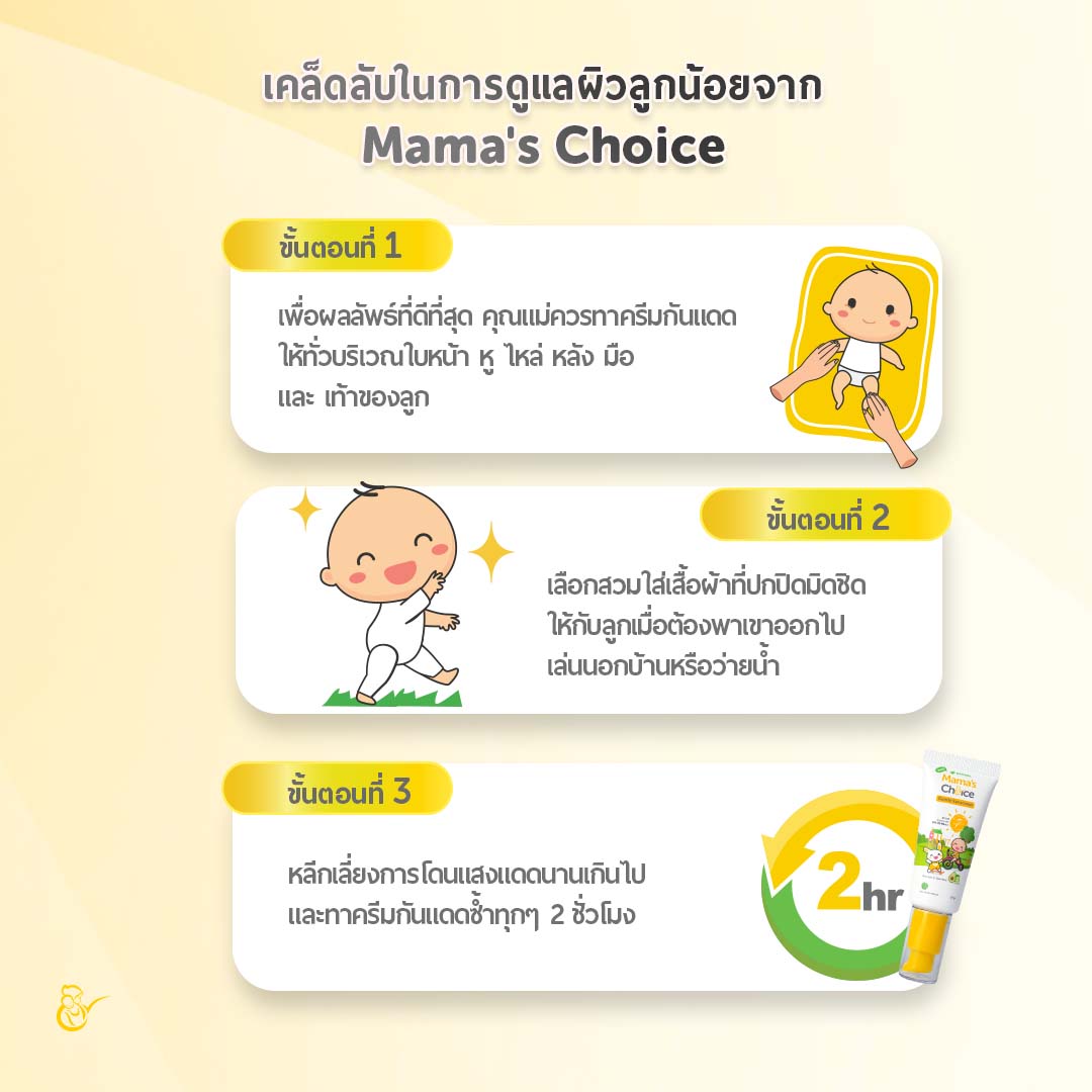 Mama's Choice ครีมกันแดดเด็ก SPF 30 PA++ | Gentle Sunscreen