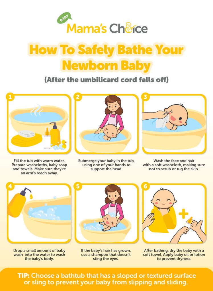How To Bathe A Newborn Baby With Or Without An Umbilical Cord