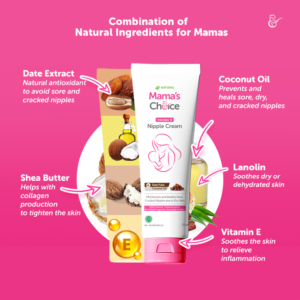 Breastfeeding Starter Kit - Mama's Choice Malaysia