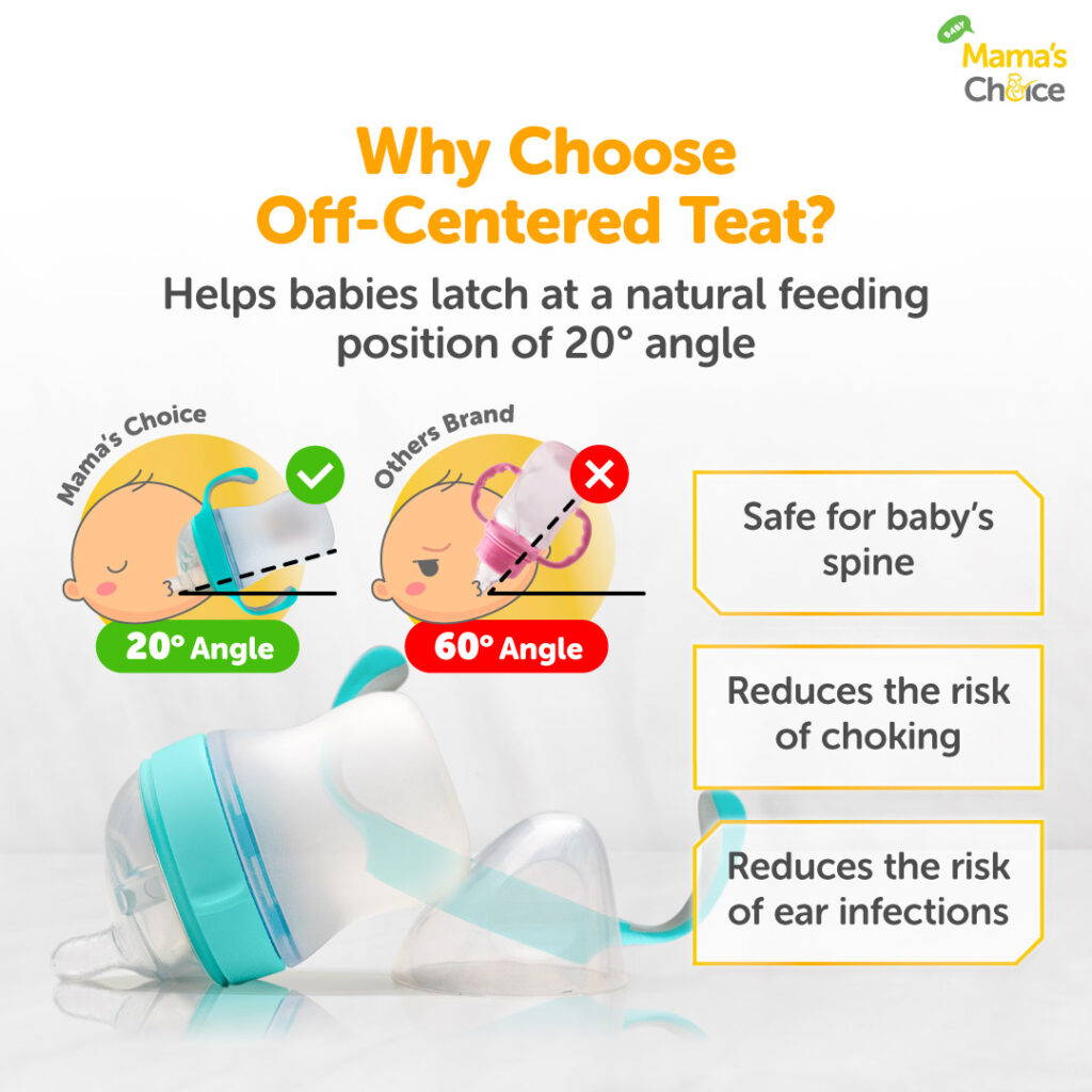 New Anti-Colic Bottle - Mama's Choice Malaysia
