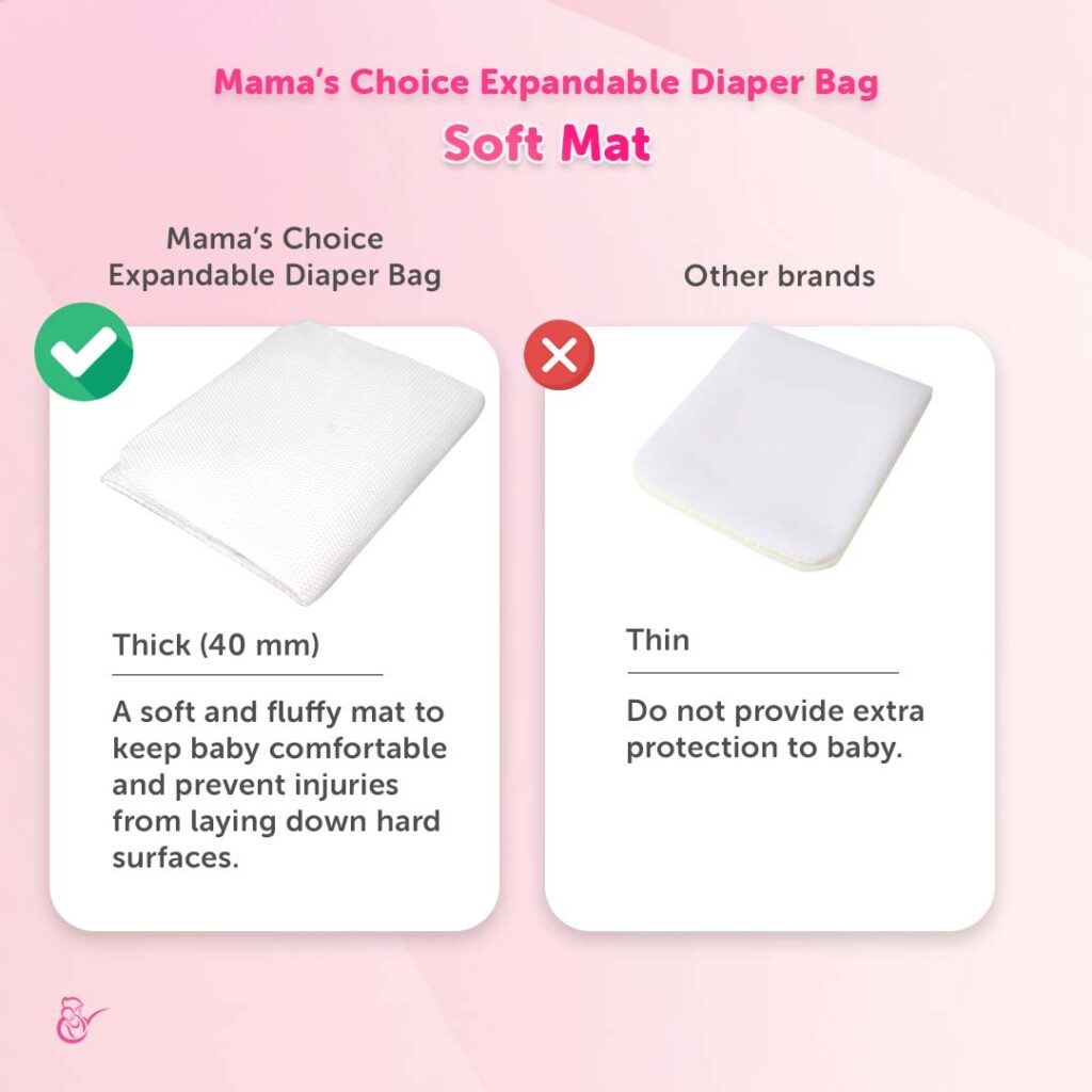 Expandable Diaper Bag | Mama's Choice Philippines