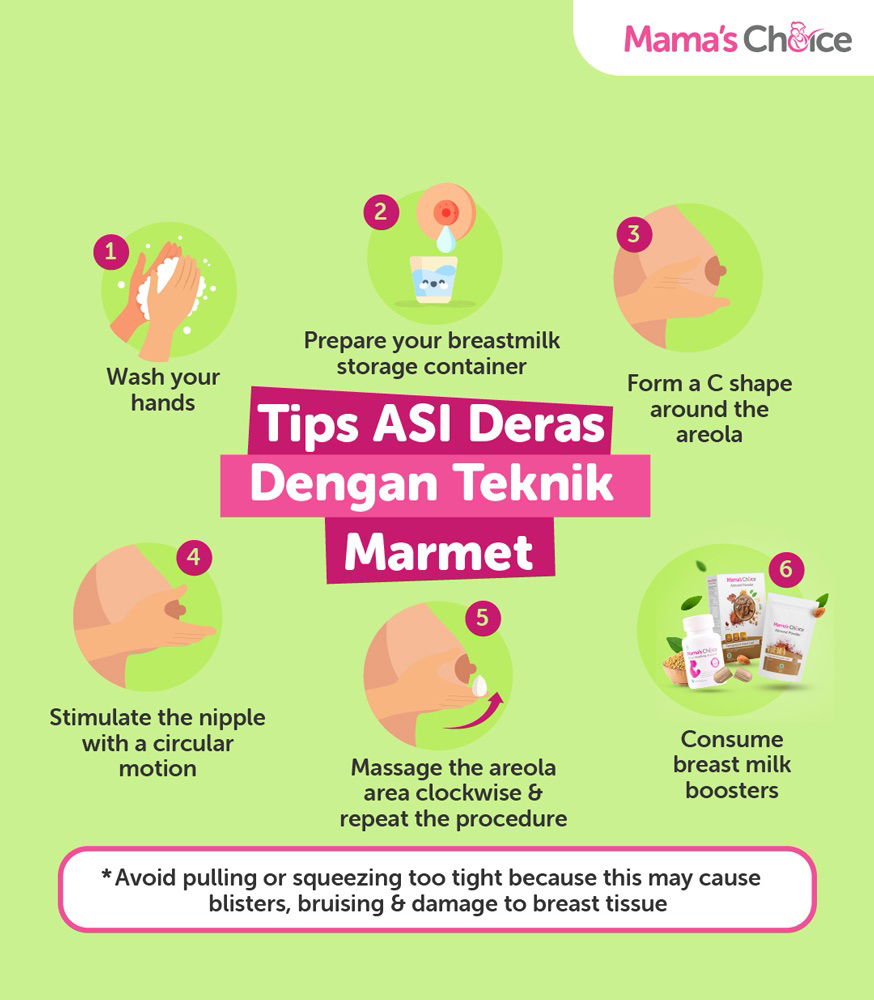 Marmet Technique: Paano Mag-Express ng Gatas Gamit ang Mga Kamay