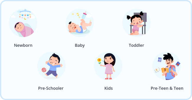 Child Development: From Newborn to Teenage Years