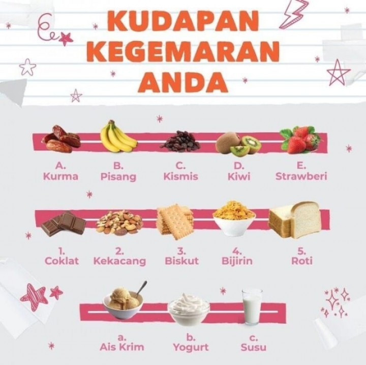 Padankan kudapan kegemaran anda! Hi selamat petang semua🥰 S