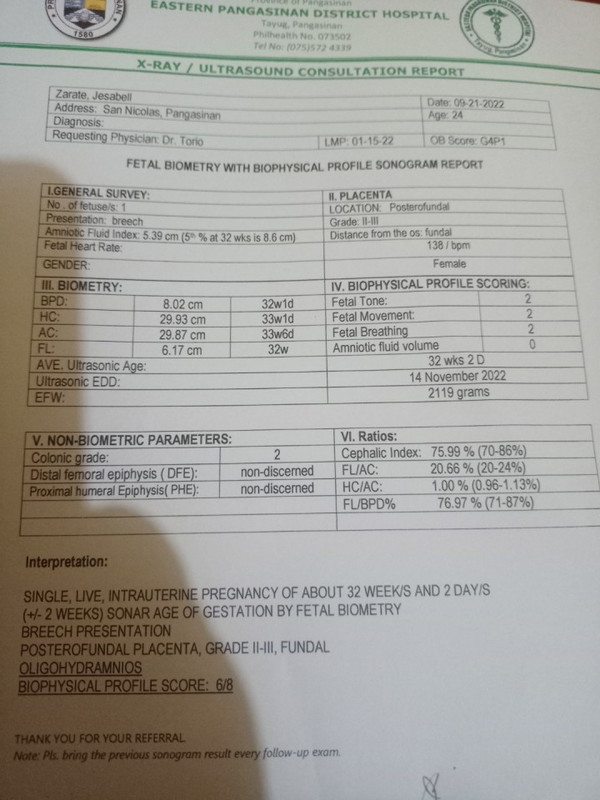 Emergency Cs for 32 weeks Hello mga co parents please sama n