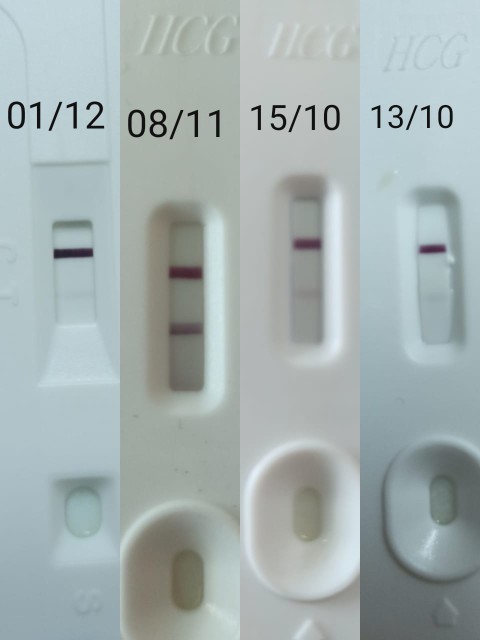 Upt jadi samar Ada tak yg pernah jd mcm sy.. Upt makin teran