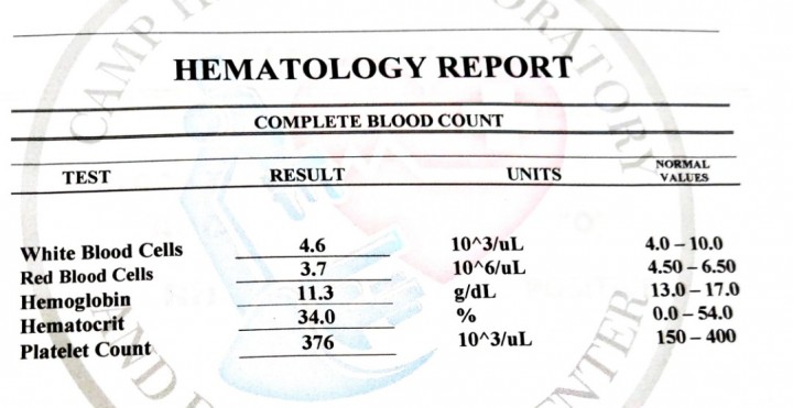 low red blood cells and low hemoglobin mga mamshhhh. mababa