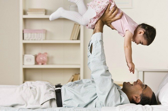 How a Father's Psychological Well-Being Affects a Child