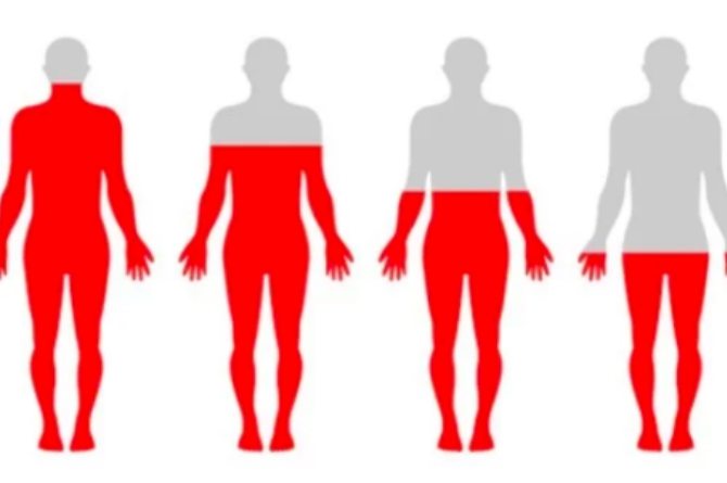 Male Menopause: When Men Go Through Menopause, Too