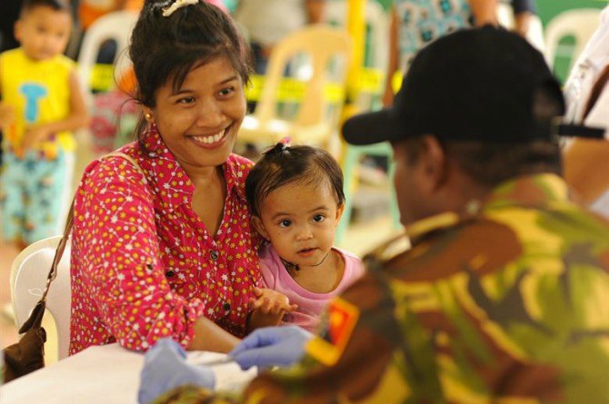 The Fertility Rate In The Philippines Is On A Decline