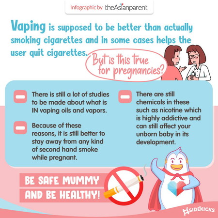 Is It Safe To Smoke A Vape Around A Pregnant Woman?