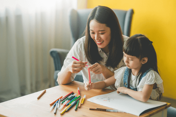 Types Of Preschool Curriculum A Guide For Parents For 2022 Types Of Preschool Curriculum A Guide For Parents For 2022