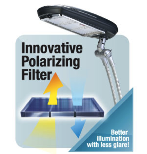 3M Polarizing Light – Eases strain and allows for better reading