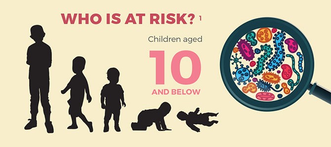 What you need to know about HMFD and how you can prevent it