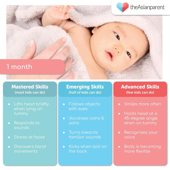 1 Month Old Baby Development And Milestones Guide 1 Month Old Baby Development And Milestones Guide