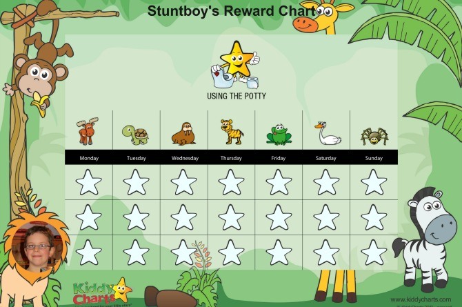 Reward Charts: Why And How To Use It To Develop Good Habits With Kids
