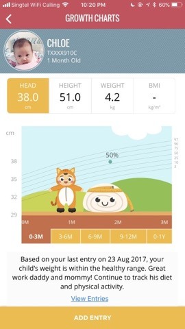 Health Hub Sg Is An Amazing Tool To Keep Parents Organised!