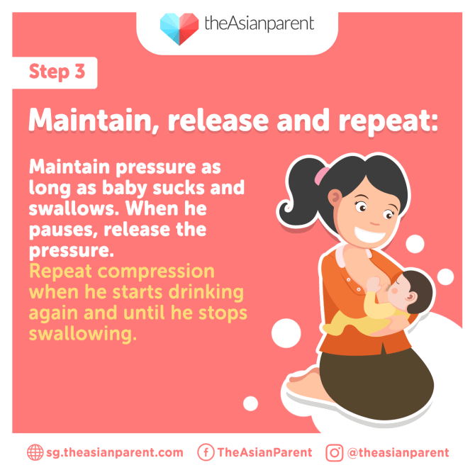 Breast Compression: What Is It And How Do You Do It?