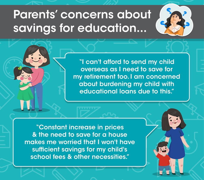 The smart way to Invest: How to save money for children education