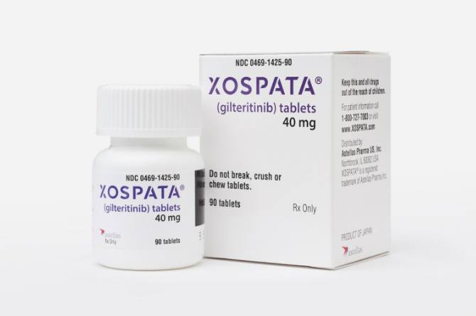 New Cancer Treatments Have Been Approved - Here's What They Do