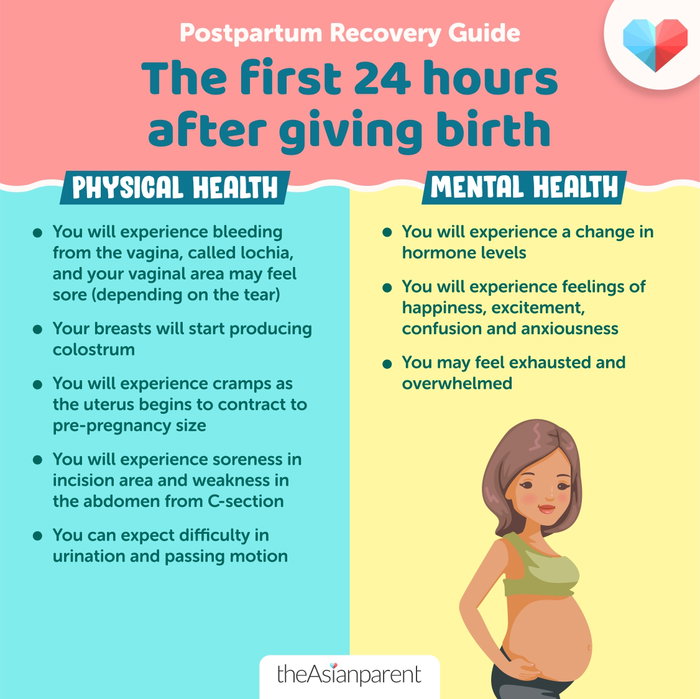 Postpartum Recovery Timeline What To Expect In The 1st Hour Day Year Postpartum Recovery Timeline What To Expect In The 1st Hour Day Year