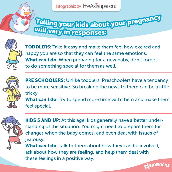 Explaining Pregnancy to Toddler: A Guide for Parents