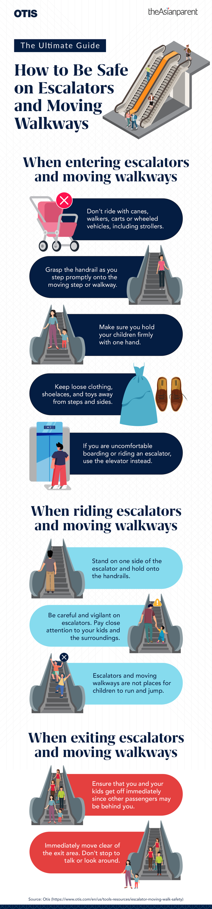 Kid Safety 101: Here’s How to Keep Your Kids Safe on an Escalator