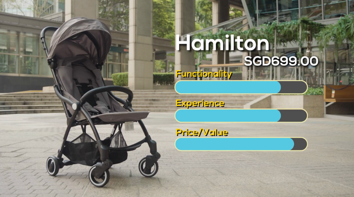 Best Baby Stroller Singapore: Reviewed For Every Type of Use