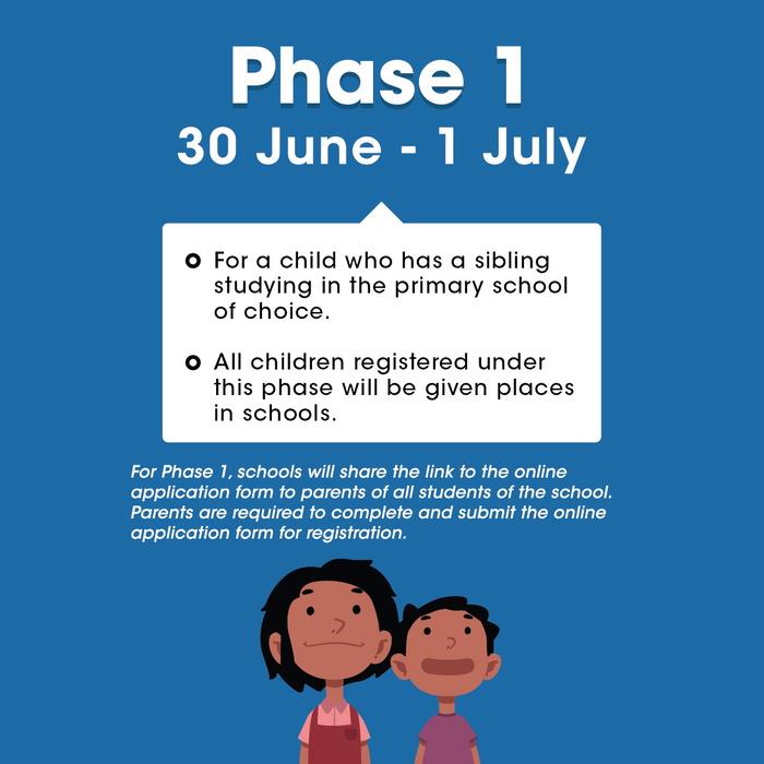 Primary 1 Registration Phases & Key Dates In Singapore: MOE