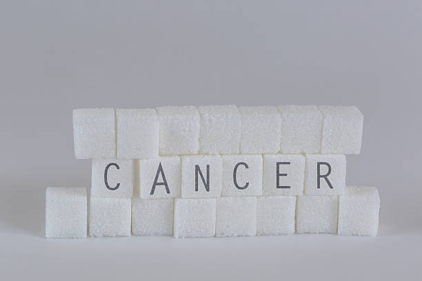 Understanding the Sugar-Cancer Connection: Separating Fact from Fiction