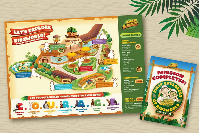Exploring the All-New KidzWorld at the Singapore Zoo: Where Fun Meets ...