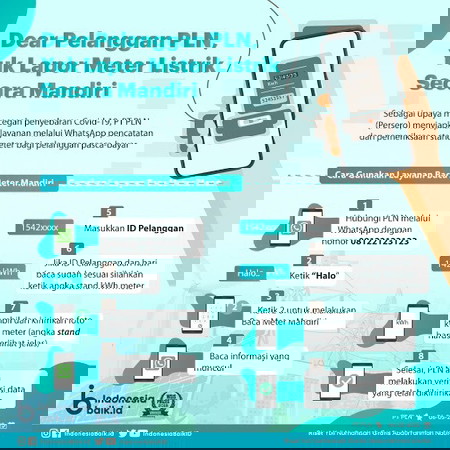 Cara Lapor Tagihan Listrik serta Cek Tagihan dari PLN, Mudah dan Cepat!