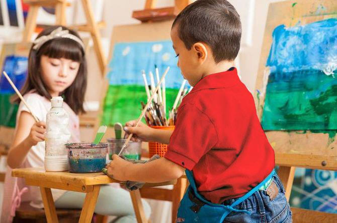 Kecerdasan Majemuk Anak dan Cara Menstimulasinya