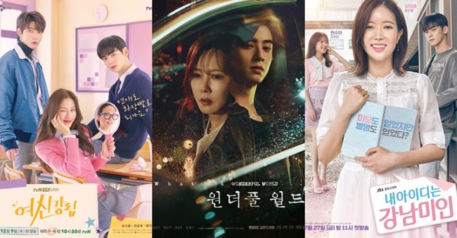 8 Drama Korea Cha Eun Woo, Drakor Terbarunya Raih Rating Tinggi!