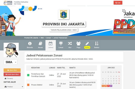 PPDB DKI Jakarta SMA 2022: Link Pengumuman dan Cara Daftar Online