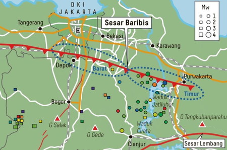 6 Fakta Sesar Baribis, Retakan yang Disebut Picu Gempa di Jakarta