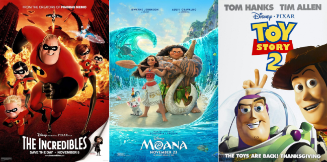 40 Film Kartun Terbaik Disney Rating Tertinggi Sepanjang Masa