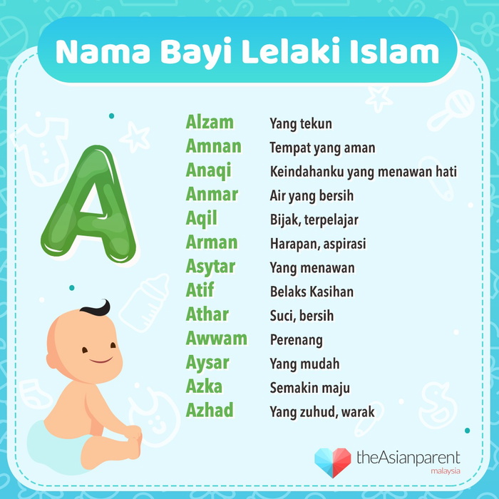 Nama Anak Lelaki Huruf A Hingga L Yang Moden Islamik & Penuh Makna