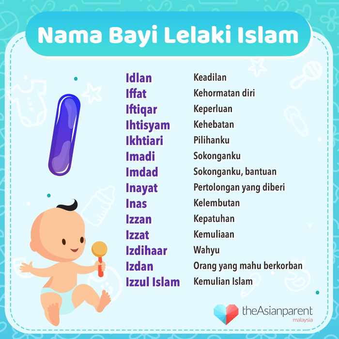 Nama Anak Lelaki Huruf A Hingga L Yang Moden Islamik & Penuh Makna