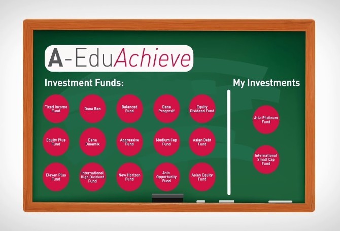 Simpanan Pendidikan: 5 Plan Simpanan Terbaik di Malaysia