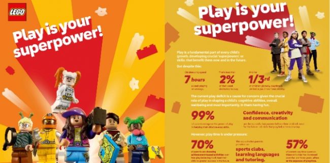 LEGO “Play is Your Superpower” campaign encourages families to ...
