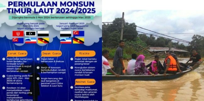 Monsun Timur Laut (Musim Tengkujuh/ Banjir) Di Malaysia